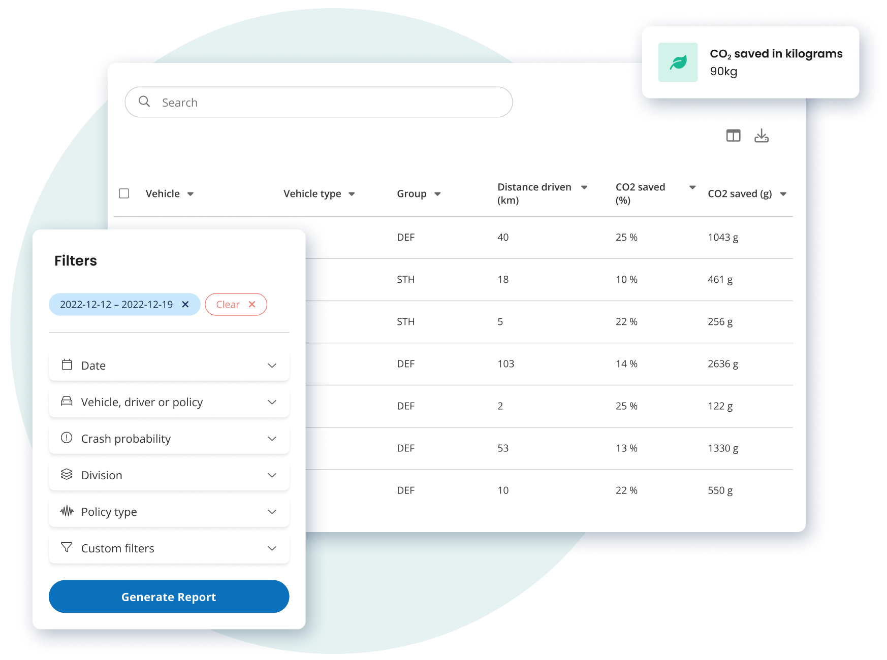 Analytics reports - Greater Than