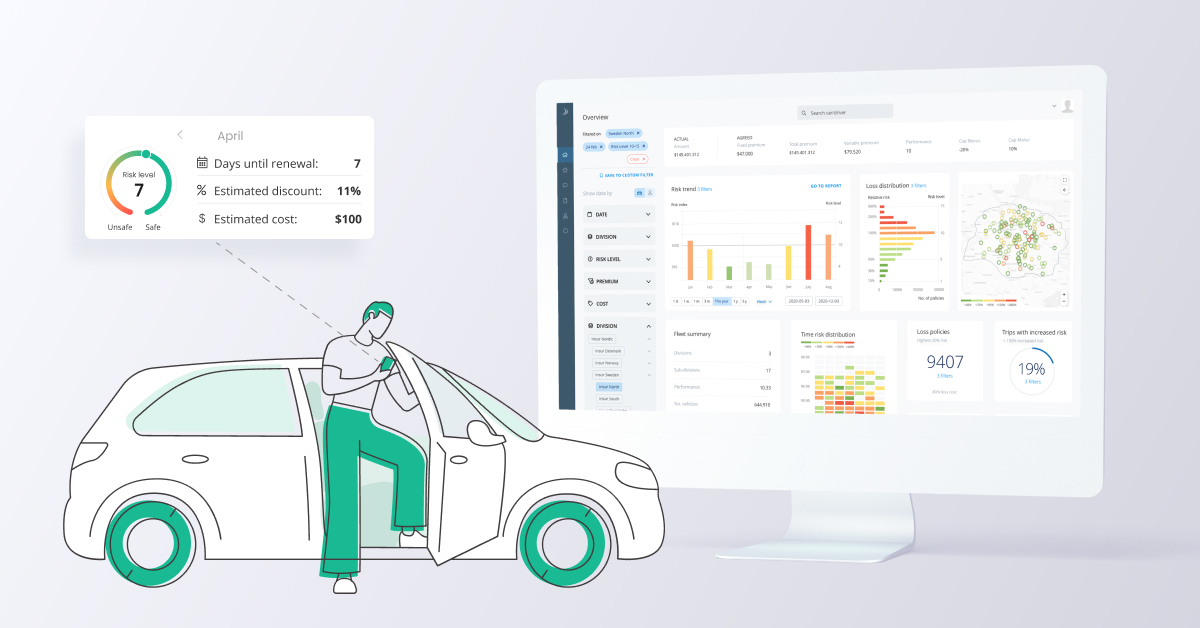 Real-time pricing of motor risk for auto insurance premiums