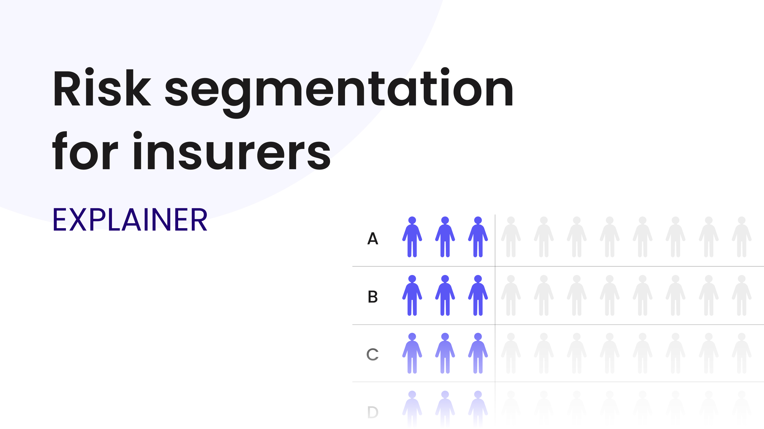 Driver risk segmentation for insurers - Greater Than